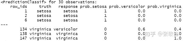 【R机器学习】mlr3verse图流学习器入门 - 知乎