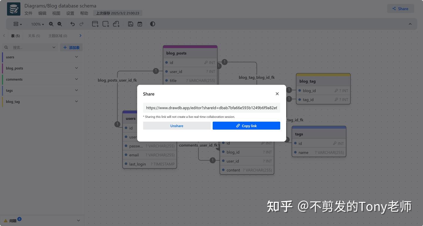 drawDB：一款免费数据库设计工具 - 知乎