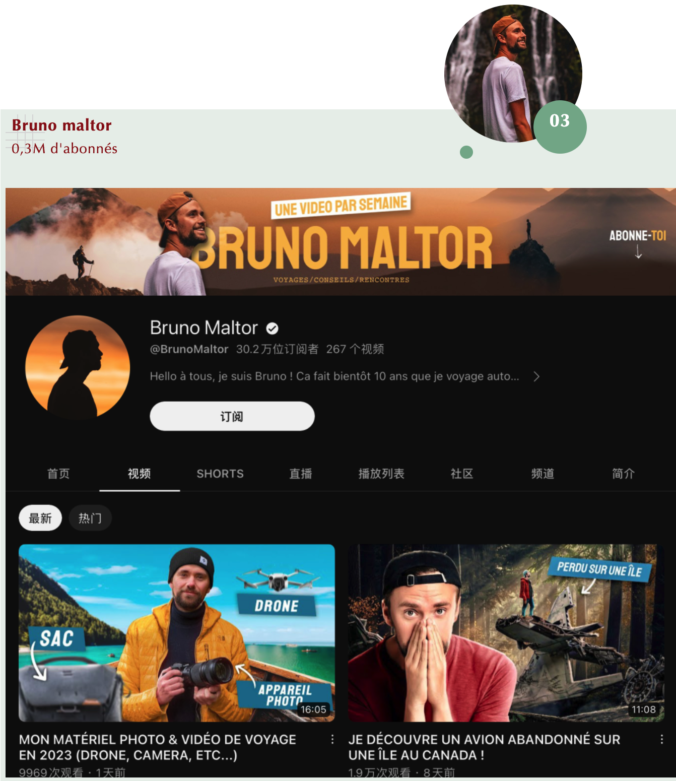 那些全网pick的法国YouTubeurs都在这里，你关注了没？ - 知乎