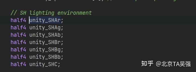 百人计划作业：2.7LDR与HDR - 知乎