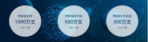 老病新解结晶样视网膜变性（BCD）——基因治疗的光明使者VGR-R01 - 知乎