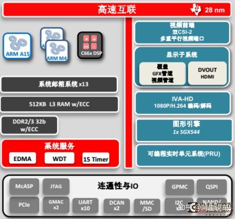 CMS电子后视镜时代已到来 - 知乎