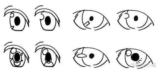 新手教学！怎么画（好）各种眼睛？文末含小技巧哦~ - 知乎