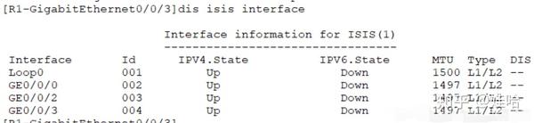 华为认证HCIP综合实验（一） - 知乎