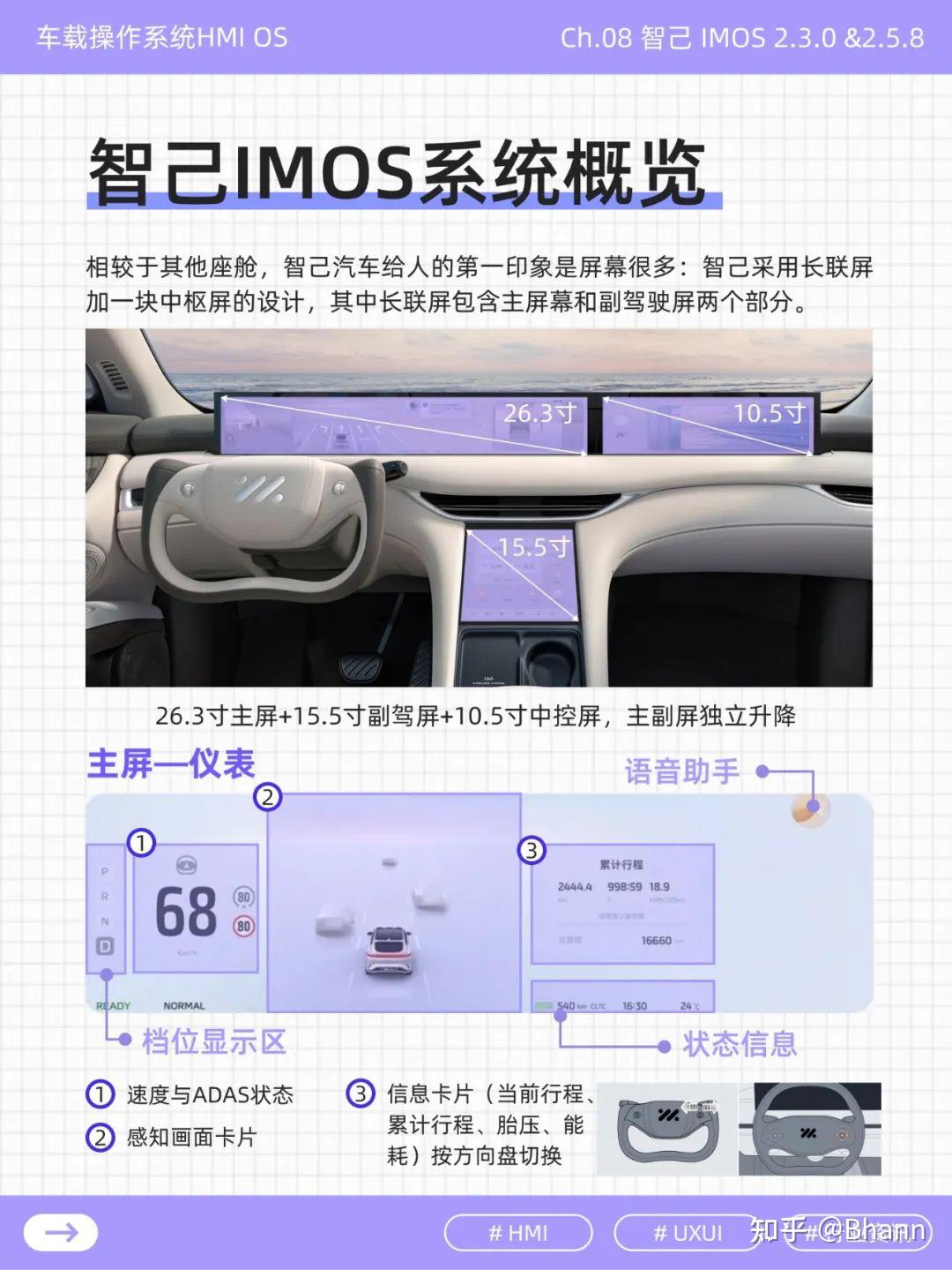 HMI OS｜智己IMOS 2.3.0和2.5.8 HMI界面分析 - 知乎