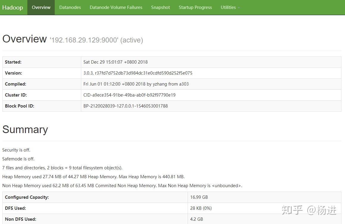 CentOS7安装pyspark(python3) - 知乎