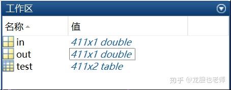 matlab系统辨识+调PID，全网最完整步骤（v-rep仿真） - 知乎