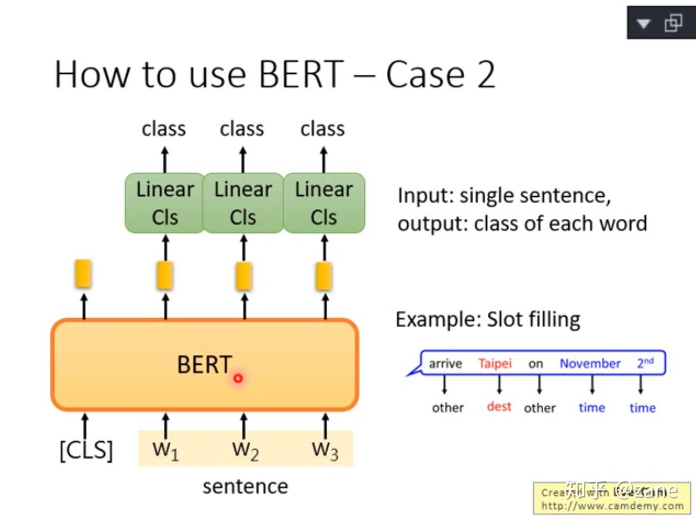 ELMO、BERT、GPT的理解 - 知乎