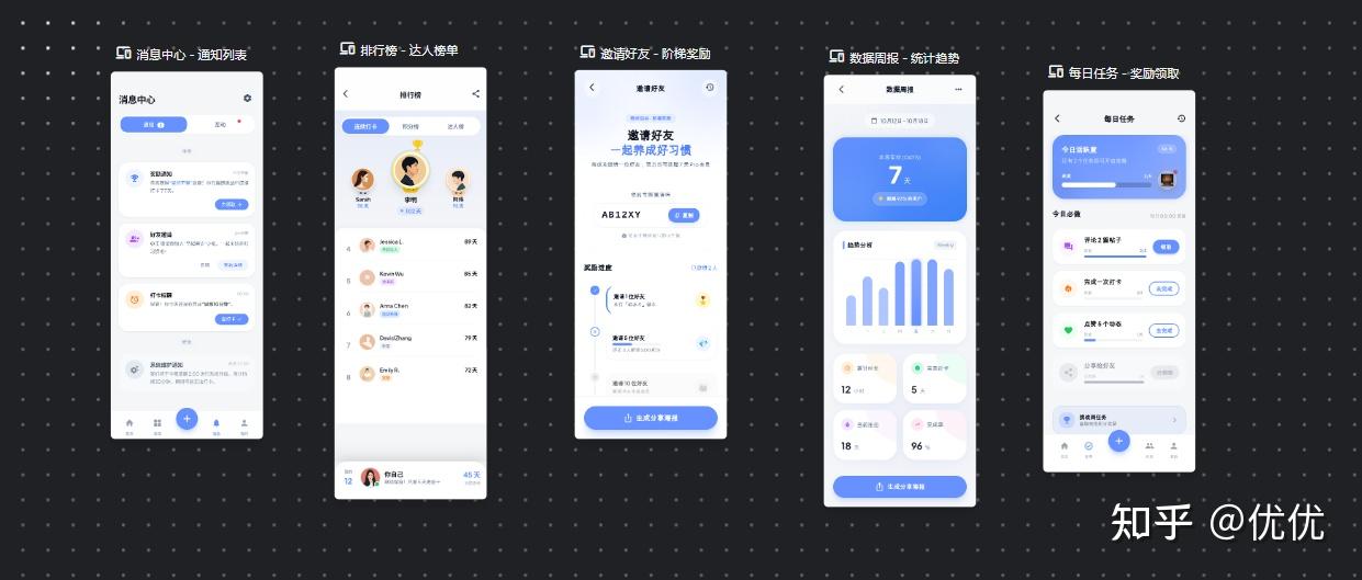 5 分钟上手 Google Stitch：AI 时代的 UI 设计新范式 - 知乎