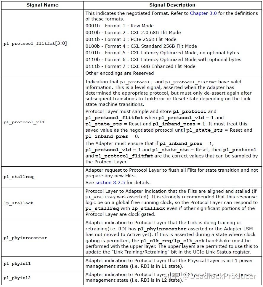 Universal Chiplet Interconnect Express (UCIe)中文翻译第八章 - 知乎