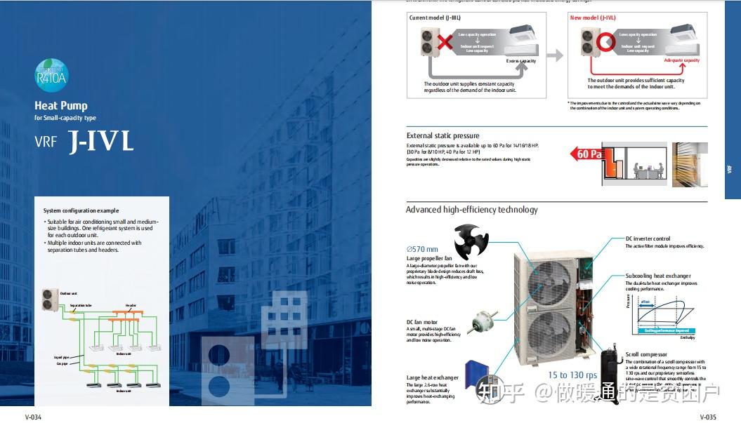 富士通将军中央空调迎来重大更新 - 知乎
