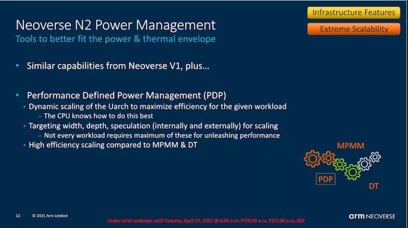 决战“云”霄 | 剖析ARM Neoverse V1与N2 - 知乎