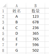 如何使用INDEX函数 - 知乎