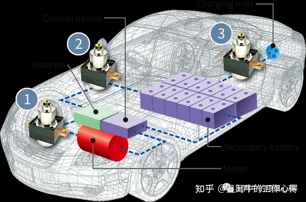 Pyrofuse的工作原理及其应用 - 知乎
