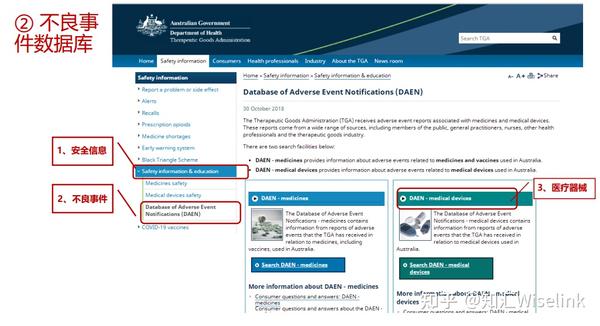 Wiselink手把手教你查询各国不良事件数据库 - 知乎