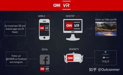 最近一直处在风口浪尖的CNN，到底什么来头 - 知乎
