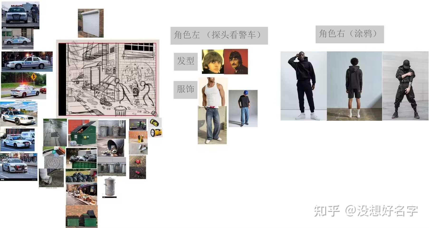 Krenz透视15期 L8毕业创作心得 猫猫 - 知乎