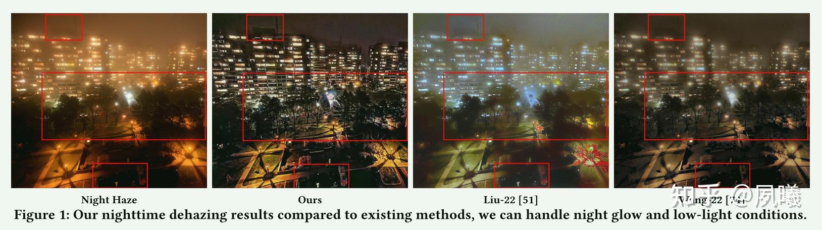 MM2023|使用APSF和梯度自适应卷积进行夜间图像去雾增强 - 知乎