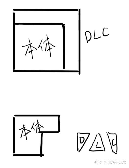 什么时候开始玩单机也可以Pay to win了？ - 知乎