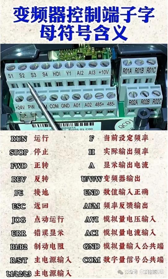 PLC、传感器、编码器、变频器、继电器接线与常识 - lsgxeva - 博客园