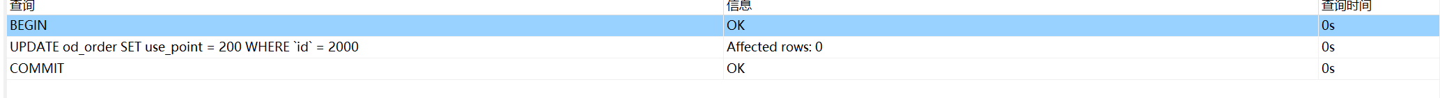 面试官：SQL语句Select For Update用到了什么锁？ - 知乎