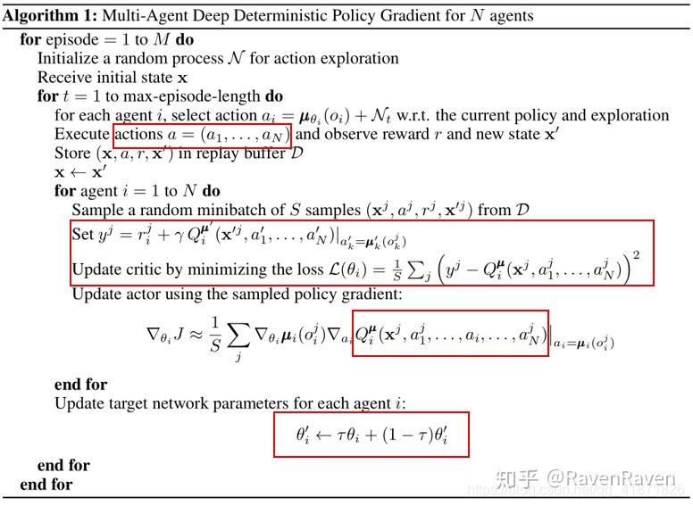 MADDPG算法代码分析（tensorflow） - 知乎