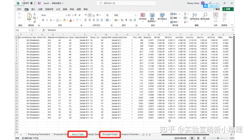 赛多利斯Octet BLI分子互作系统仪器的使用方法与数据分析 - 知乎