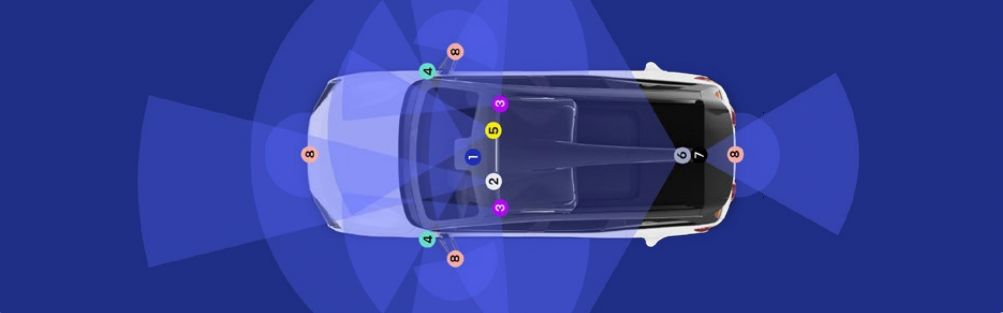 Mobileye SuperVision™ — 全球最先进的高级驾驶辅助系统之一 - 知乎