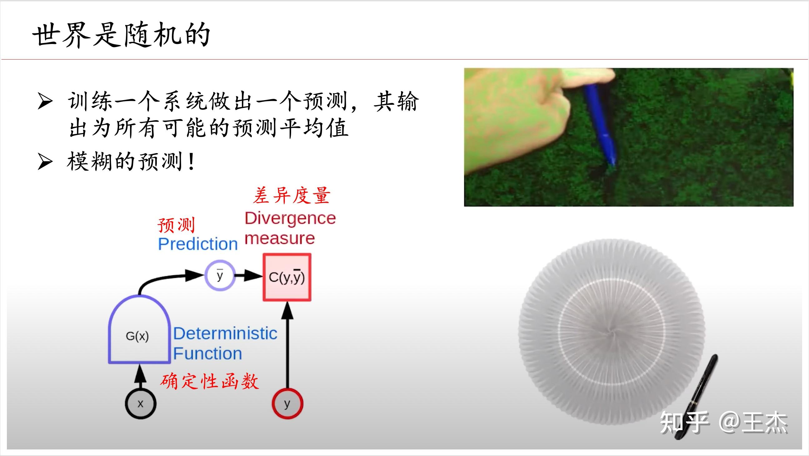 World Model！世界模型，迈向自主机器智能时代 - 知乎
