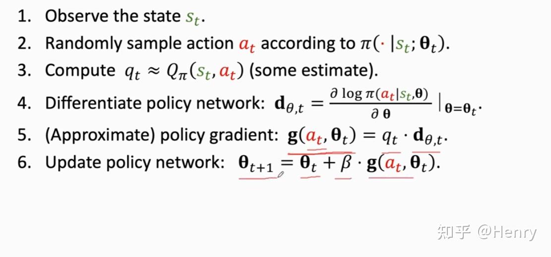 王树森深度强化学习笔记3：策略学习 Policy-Based Learning - 知乎