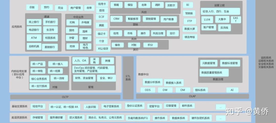 如何做好一个“menter” - 知乎