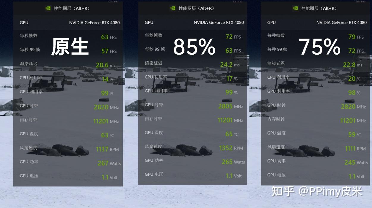 帧数暴涨60%，《星空》DLSS3 MOD安装与测试 - 知乎