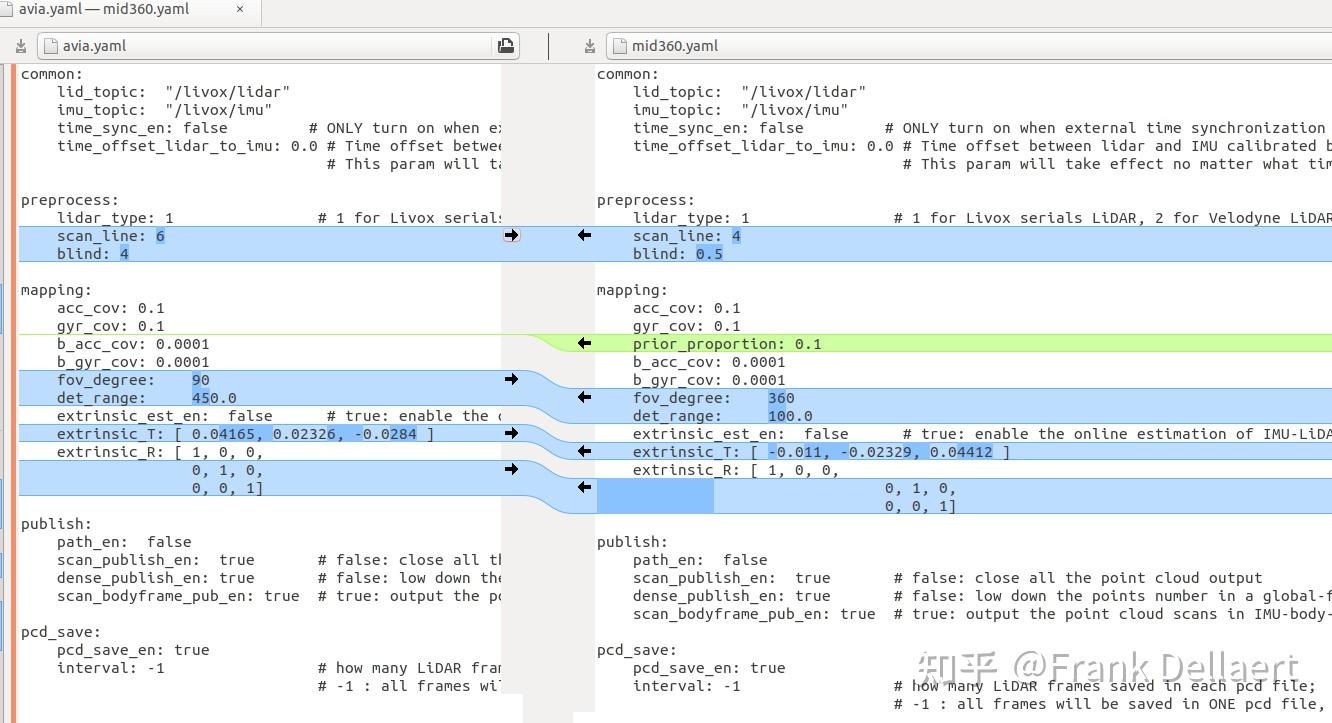 S-FAST_LIO(ROS1) 适配MID360雷达 - 知乎