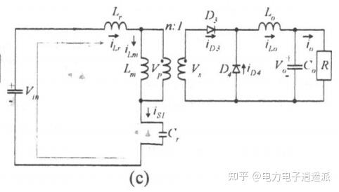 Analysis of an Active Clamp Forward Converter - 知乎