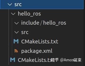 在VSCode中配置ROS开发环境 - 知乎