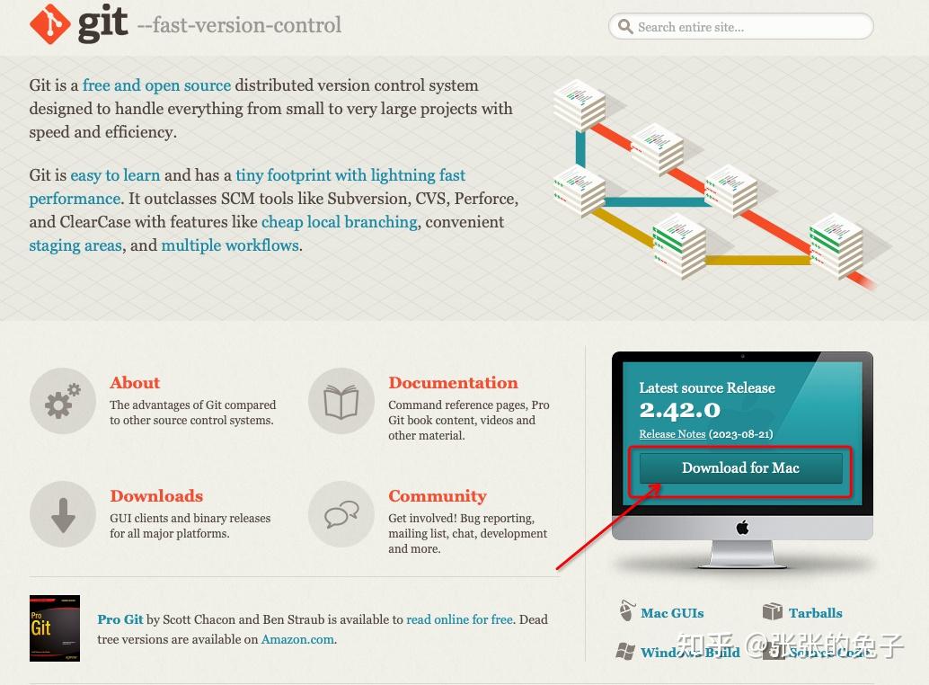 小白在Mac上使用Git - 知乎