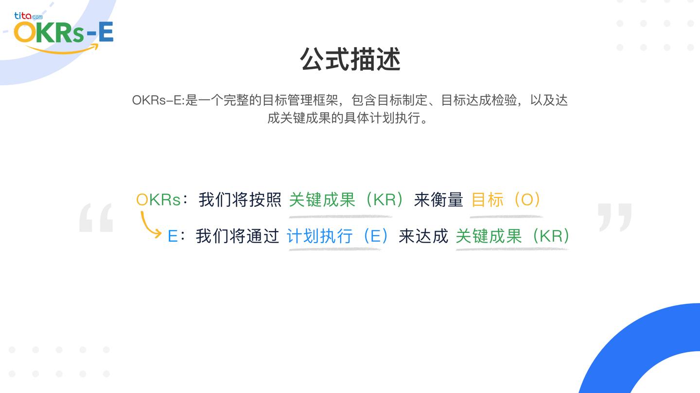 都在说OKR，到底啥是OKR（干货整理） - 知乎