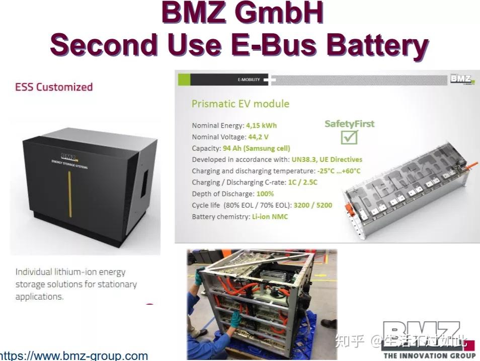 探秘强大的对手，德国电池企业BMZ！ - 知乎