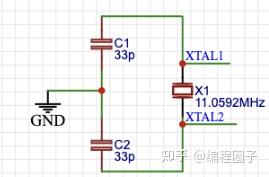 51单片机学习笔记3 C51数据类型及最小系统 - 知乎