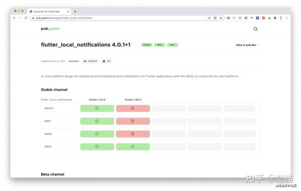 【译】Flutter 2 正式版的新功能，一睹为快 - 知乎