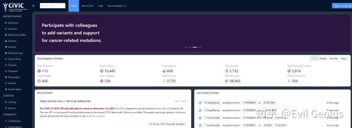 肿瘤突变位点临床解读数据库：CIVIC、JAX CKB、My Cancer Genome - 知乎