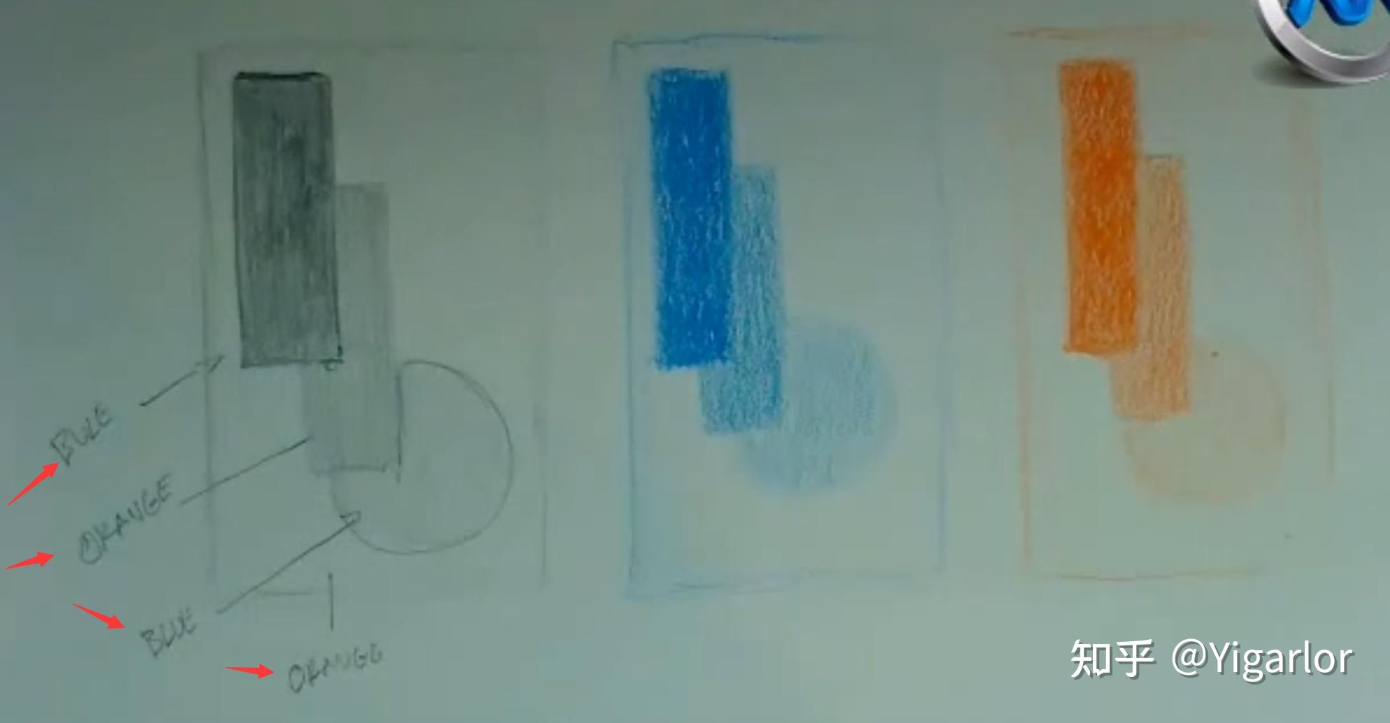 色彩构成基本原理 - 知乎