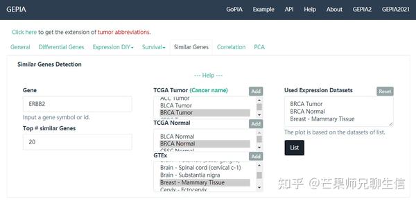 肿瘤免疫 · 实操教程Day04.GEPIA入门教程 - 知乎