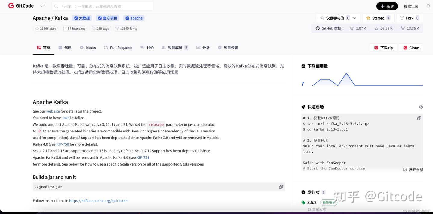 【强力推荐】GitCode AI开源搜索，面向开发者的专业AI搜索 - 知乎