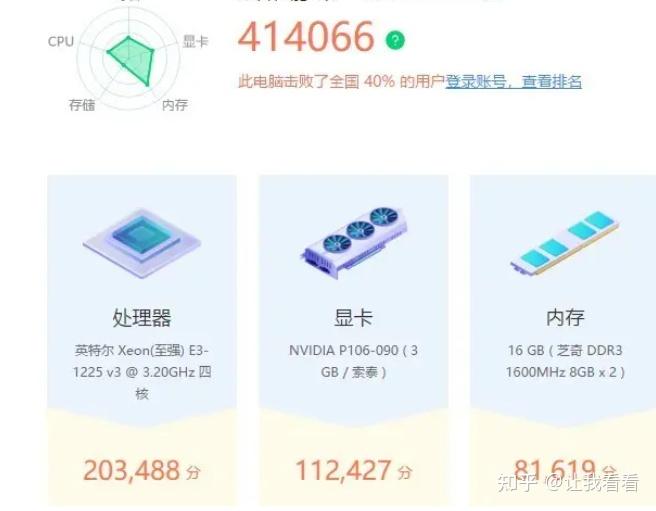 24年e3神教是否还有性价比 - 知乎