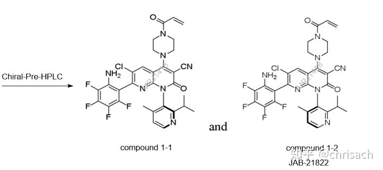 提交新药上市申请（NDA）的加科思KRAS G12C抑制剂glecirasib的合成路线 - 知乎