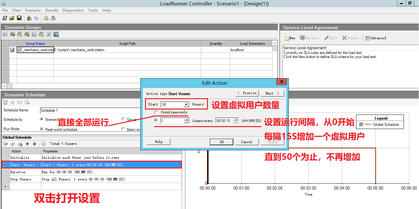 Loadrunner之使用Controller负载测试 - 知乎