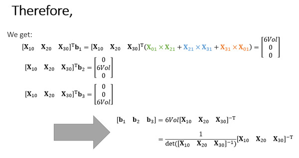 GAMES103笔记 Lecture 7、8 有限元方法（Finite Element Method） - 知乎
