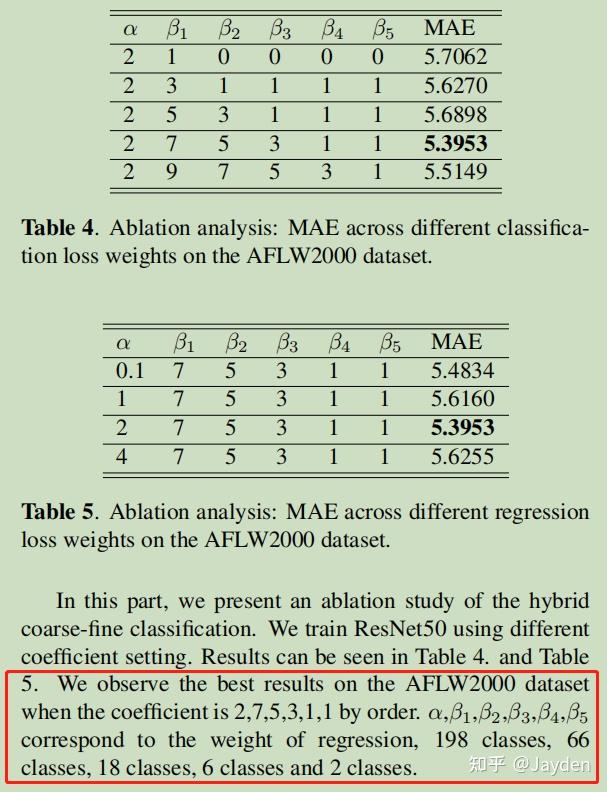 Head Pose Estimation调研 - 知乎