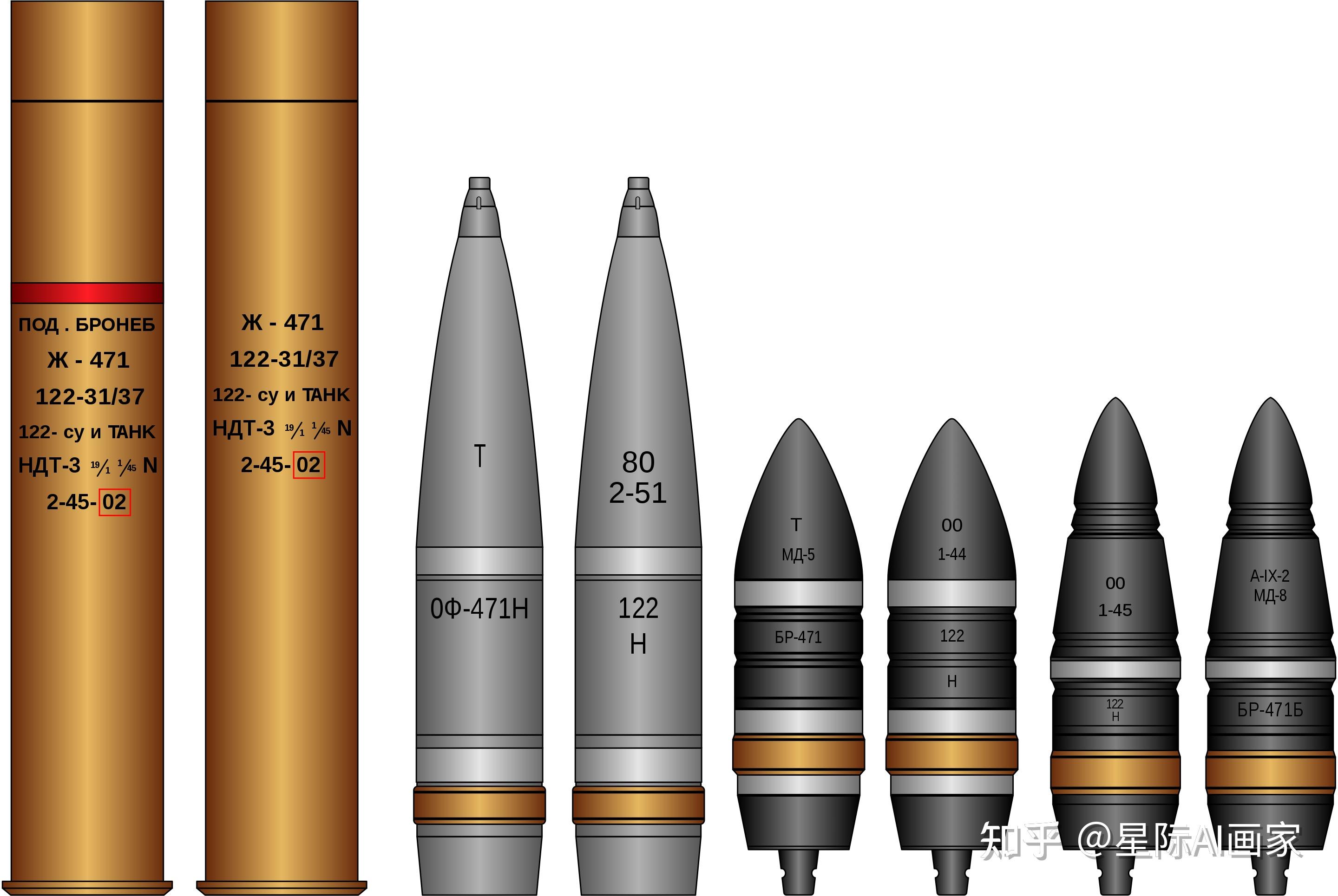 世界武器巡展——IS系列坦克之IS-2坦克 - 知乎